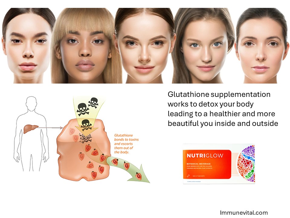 NutriGlow - Glutathione - Immune Vital Labs